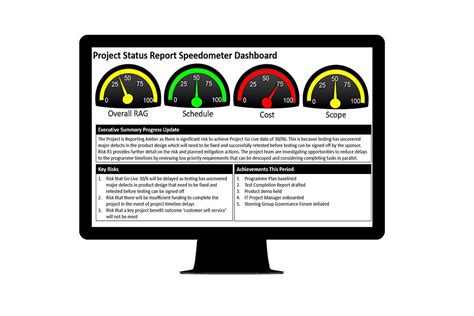 Project Reporting Project Templates