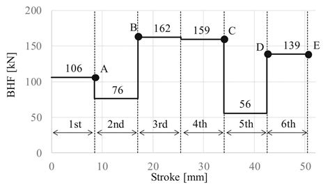 Figure 2 Image Eurekalert Science News Releases