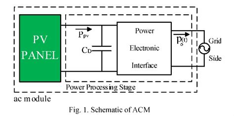 Figure 1 From A Power Decoupling Technique For Single Stage Micro Inverter In Ac Module