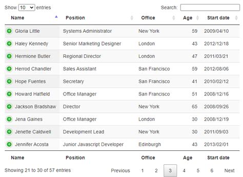 Paginando Tabela Com Datatable E Entity Framework Core By Vítor