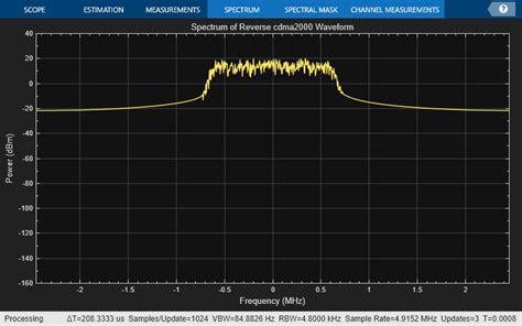 3gpp3gpp2 Matlab And Simulink