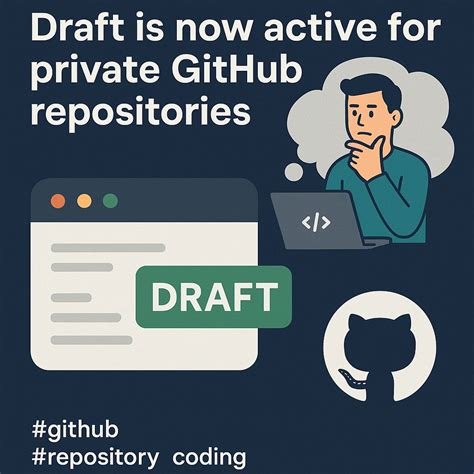 Github Repository Coding Iman N