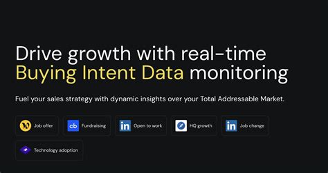 Buying Intent Data Get Instant Signals