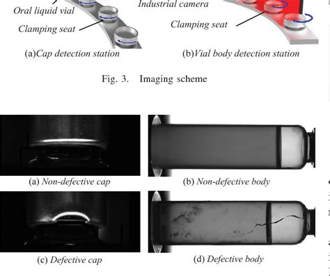 Figure 12 From Machine Vision Based Defect Detection System For Oral