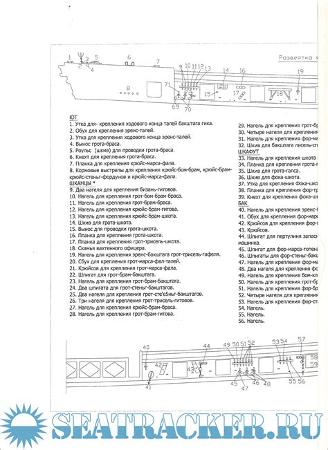 Черчеж фрегата Паллада 1831 год Ларионов А Л Соколов М Л Гармашев А А [2006 Jpeg