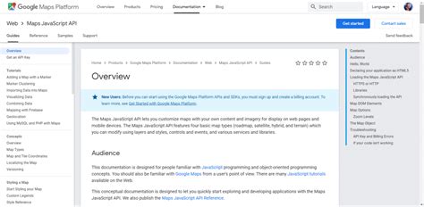 Django REST Framework Tutorial Feel Blessed Coz Boss Wants You To REST DataFlair