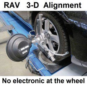 AE Technologies Inc - Alignment Systems