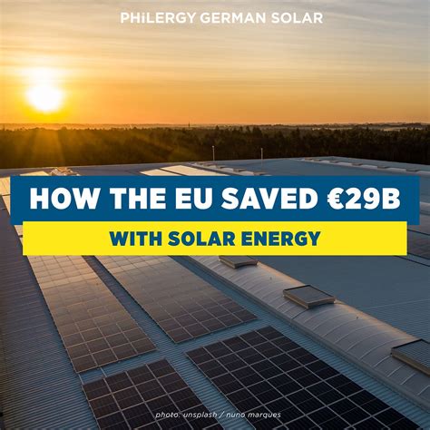 How Europeans Saved €29b From Solar Energy Philergy German Solar
