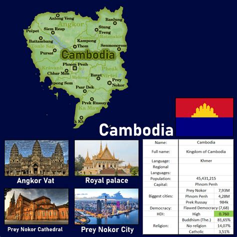 Krw East Asia Lore Oriented Project With Lore In The Comments R