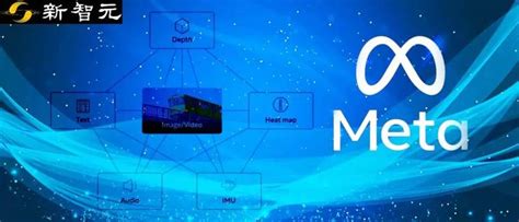 暴击专家模型！meta最新多模态大模型imagebind已开源 知乎