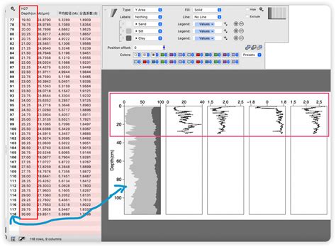 Area Map Cannot Be Customized With Vertical Coordinates Datagraph Community