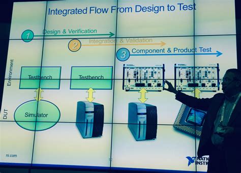Chip Testing Continuum Gets New Voice