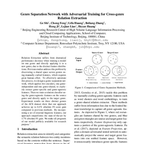 Genre Separation Network With Adversarial Training For Cross Genre