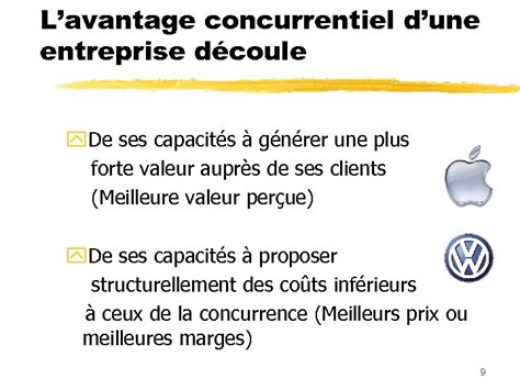 Les Stratégies Business Ou Stratégies Génériques Ou Stratégies