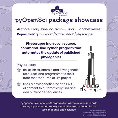 python pyopensci pyopensci