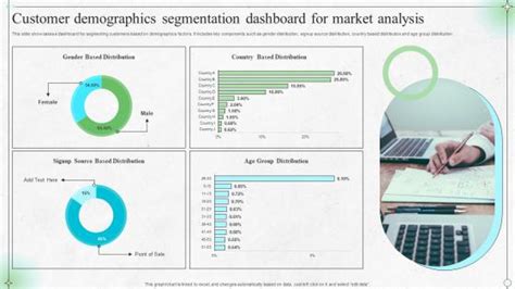 customer demographics segmentation dashboard for market analysis ppt