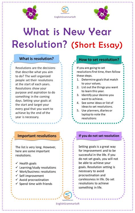 New Years Resolution Template