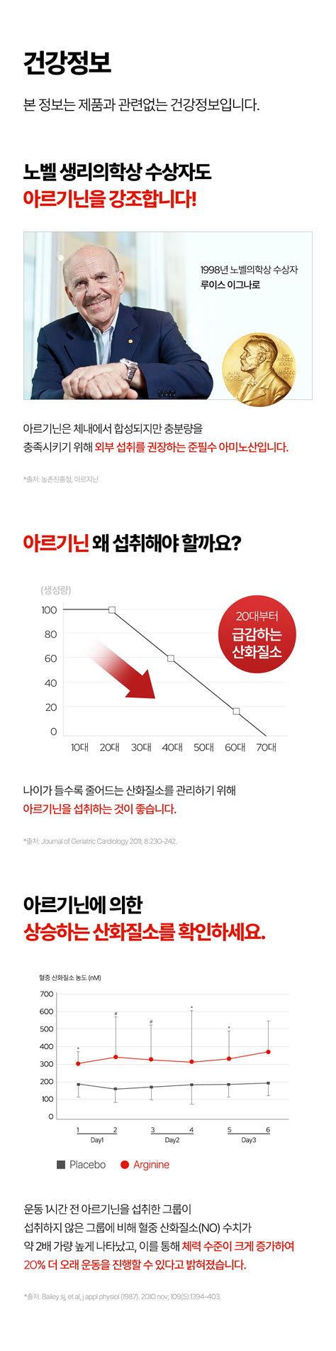 익스트림 김종국 트리플 아르기닌6200mg 15포 1박스 몬스터짐 스토어