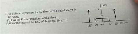 Solved N5 The Signal Is In The Time Domain Just Write