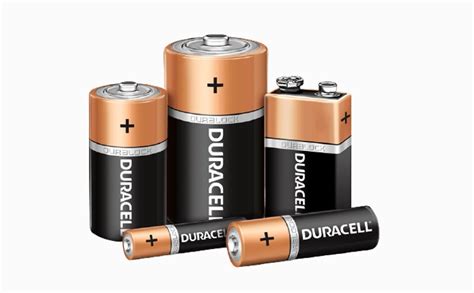 products battery dynamics