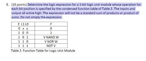 Solved Help Me Solve It