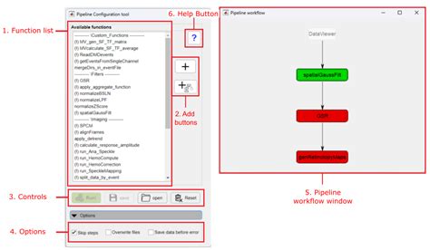Pipeline Configuration Umit