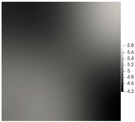 single realizations of each random field download scientific diagram