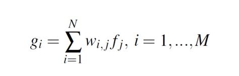 iterative reconstruction — matlab number one