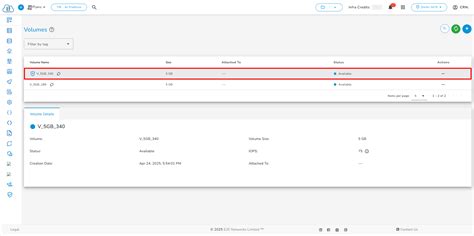 Create Encrypted Volume E2e Cloud