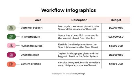 Workflow Infographics Template