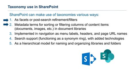 Taxonomy Design For Sharepoint Pdf