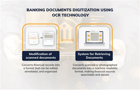 Unlock The Power Of OCR In Banking Improve Document Digitization Bautomate