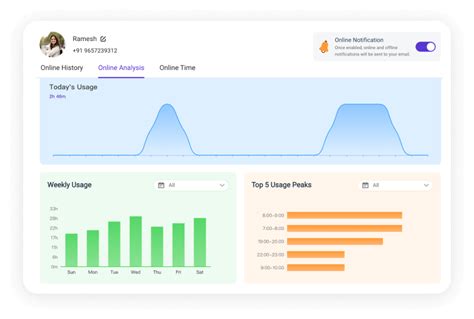 Does Last Seen Recently On Telegram Mean Youre Blocked Full Guide