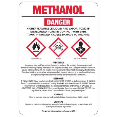 Methanol Ghs Sign Seton