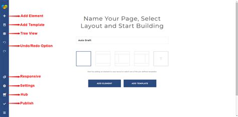Create Your Wordpress Website With Visual Composer Website Builder Smallenvelop