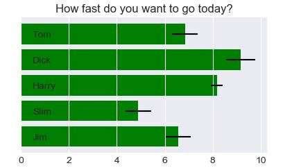 Python Ticklabels Inside A Plot In Matplotlib Stack Overflow