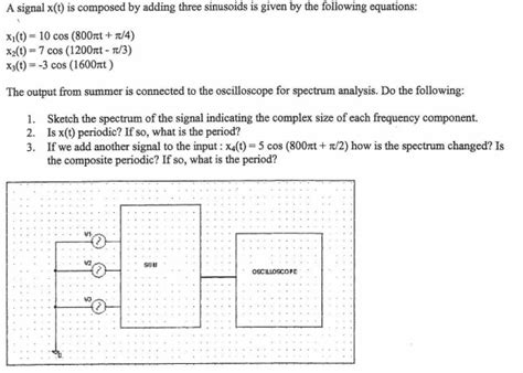 solved a signal x t is composed by adding three sinusoids