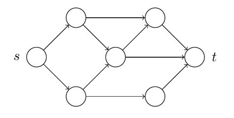 How To Draw A Non Standard Graph TeX LaTeX Stack Exchange