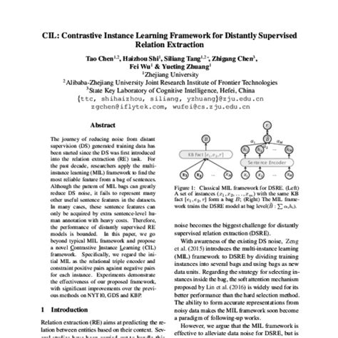 Cil Contrastive Instance Learning Framework For Distantly Supervised Relation Extraction Acl