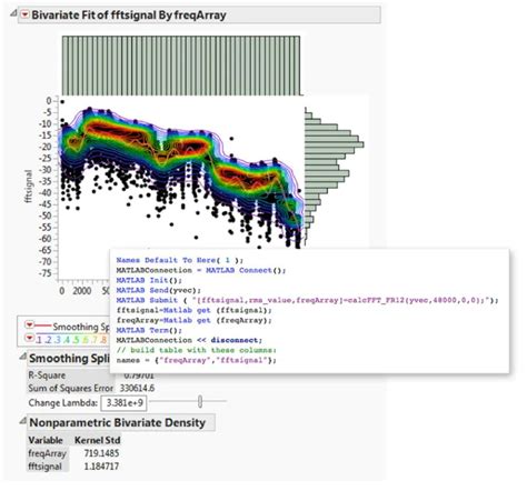 Compare Jmp Vs Minitab Statistical Software G2