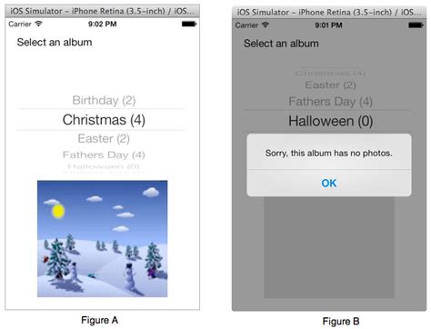 Using Sqlite Fetch Records From Multiple Tables