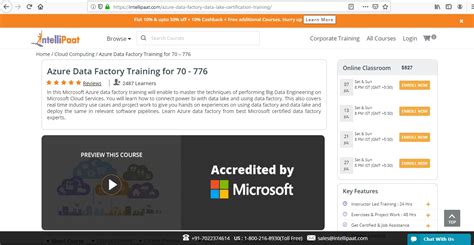 Intellipaat Reviews 182 Reviews Of Sitejabber