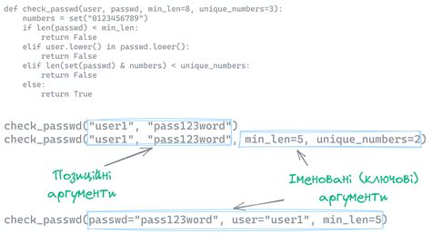 Типи аргументів функції Python для мережевих інженерів