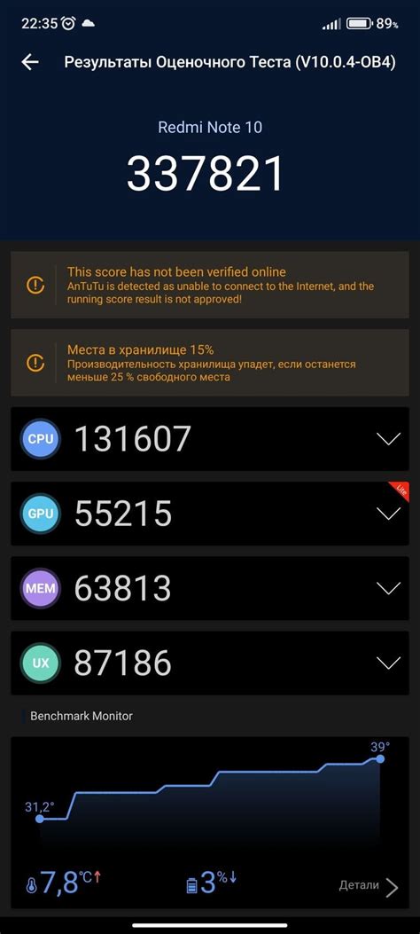 AnTuTu Scores Of Xiaomi Redmi Note NR Benchmark