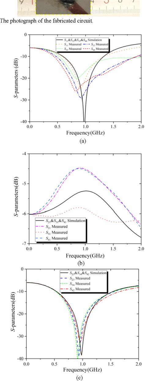 Figure 3 From Design Approach Of N Way Wilkinson Power Divider With Complex Isolation Units