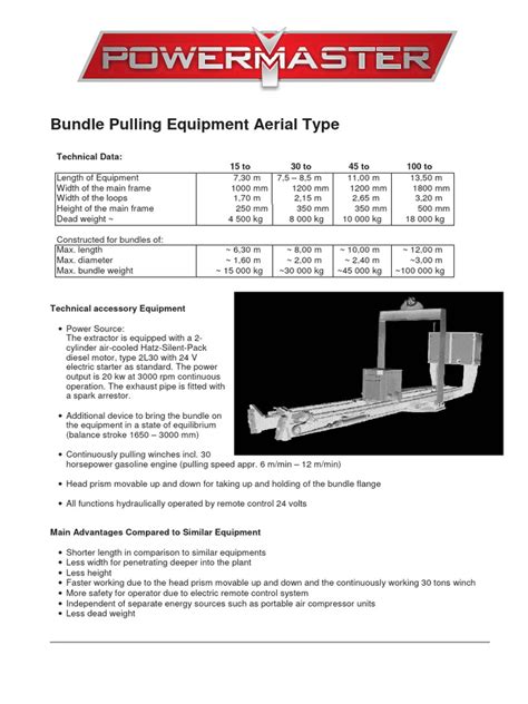 Bundle Extractor Pdf