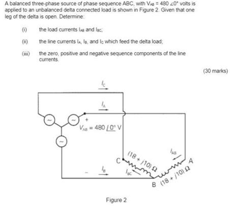 solved a balanced three phase source of phase sequence abc