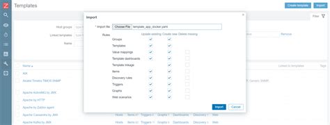 Мониторинг Docker контейнеров
