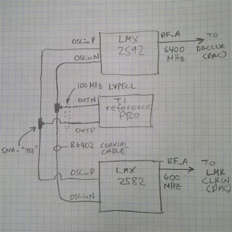 DAC38RF82EVM Problem Using Dual DACs With 12 Bit Resolution Data Converters Forum Data