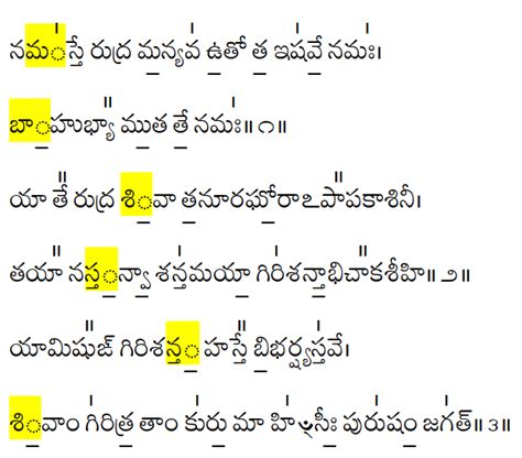 Libreoffice Writer Some Marks In The Unicode Font Shows Dotted Circle English Ask Libreoffice